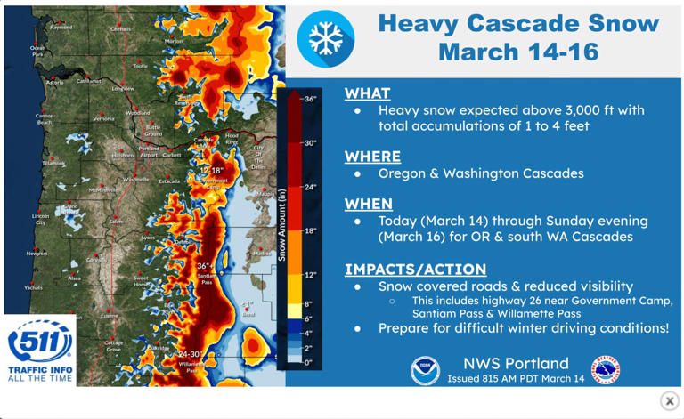 Winter storm warning issued for Oregon Cascade passes with 2 to 4 feet ...