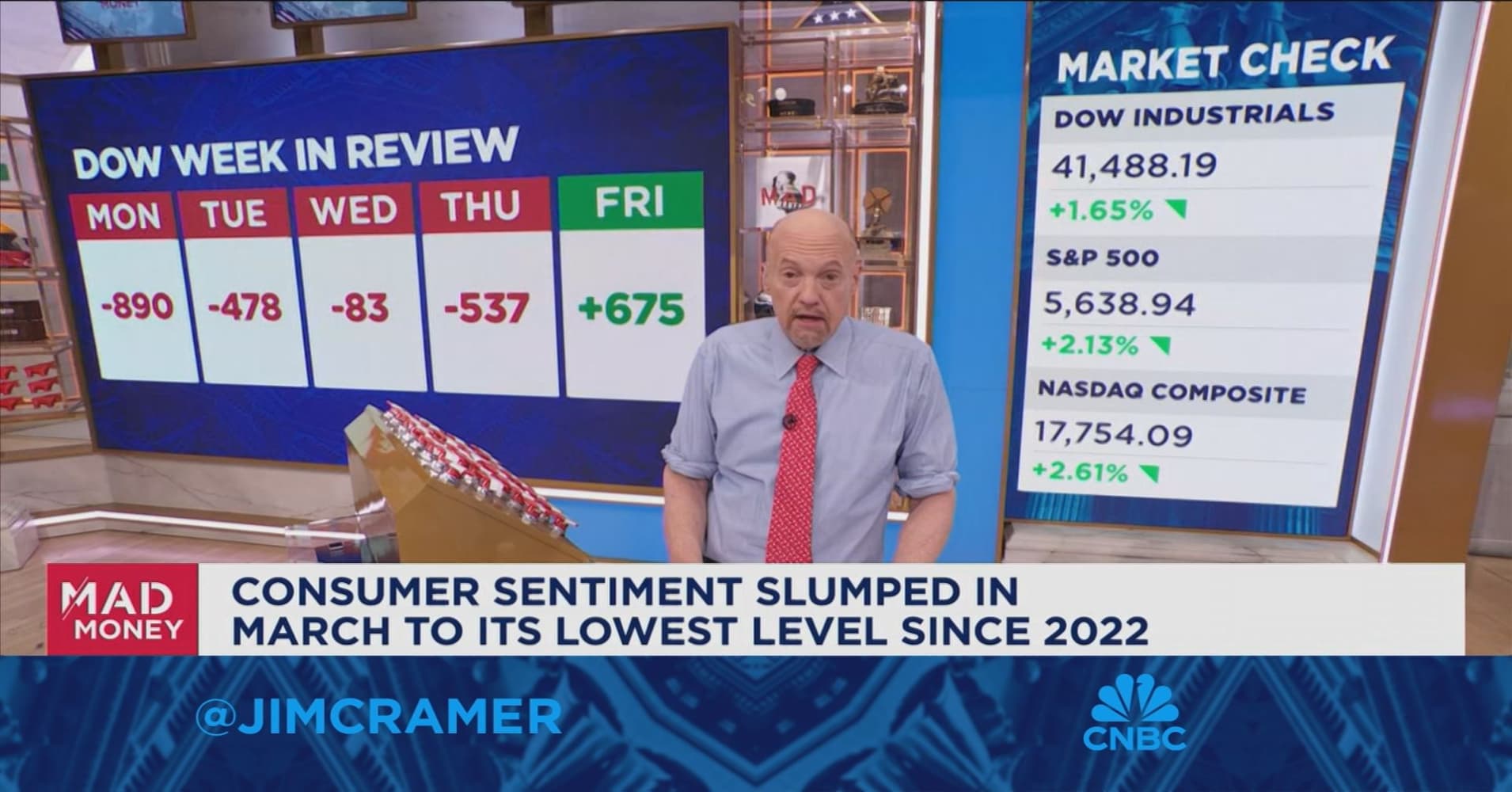 Jim Cramer: At any point the president can wreak havoc on the markets ...