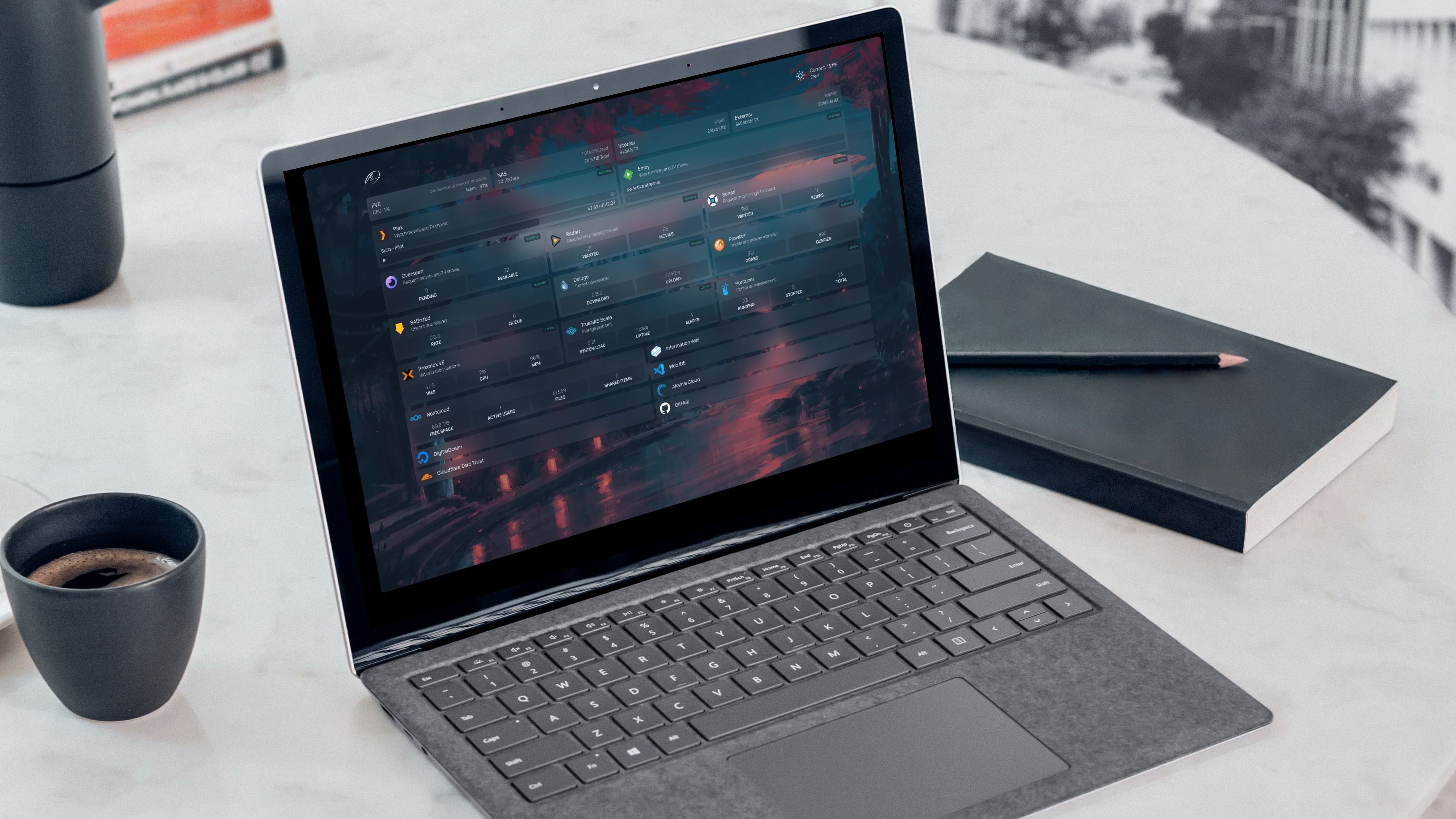 5 reasons why I'm using this personal dashboard and you should too