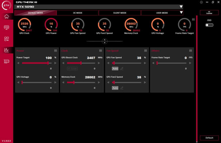 6 useless features on AIB graphics cards that you're still paying extra for