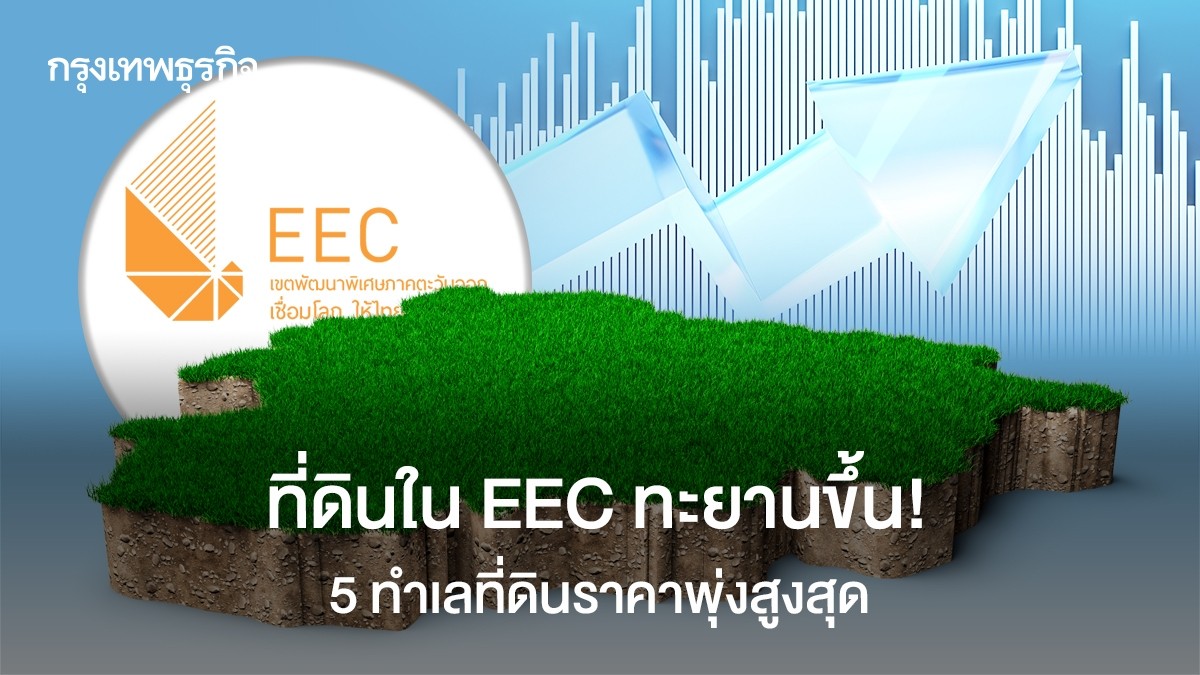 ที่ดินใน EEC ทะยานขึ้น! เปิด5ทำเลราคาพุ่งสูงสุด 'แกลง'ขึ้น92.3%