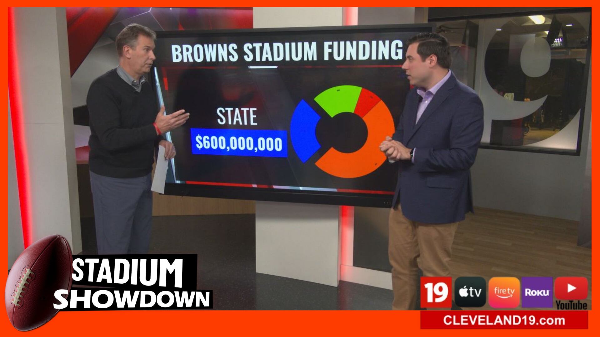 Stadium Showdown: Episode 2: The Browns lobby for stadium funding