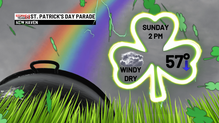 Lots of clouds and mainly dry during the daylight hours Saturday and ...