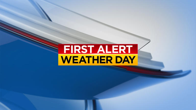 Today is a First Alert Weather Day