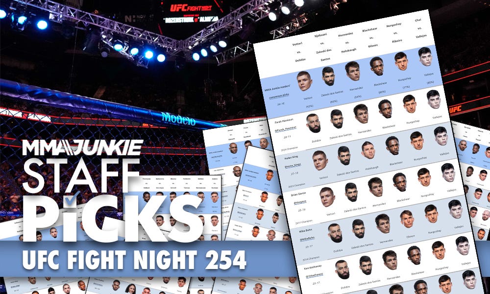 UFC Fight Night 254 predictions: Who has edge in Marvin Vettori-Roman ...