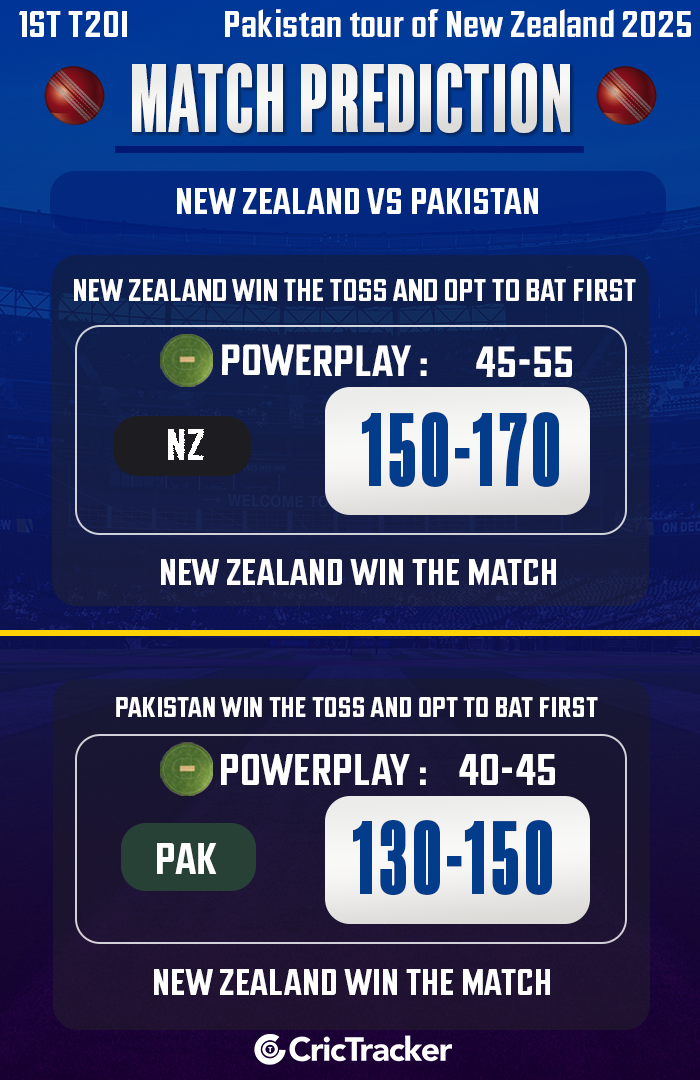 NZ vs PAK Match Prediction - Who will win today’s 1st T20I match between New Zealand and Pakistan?