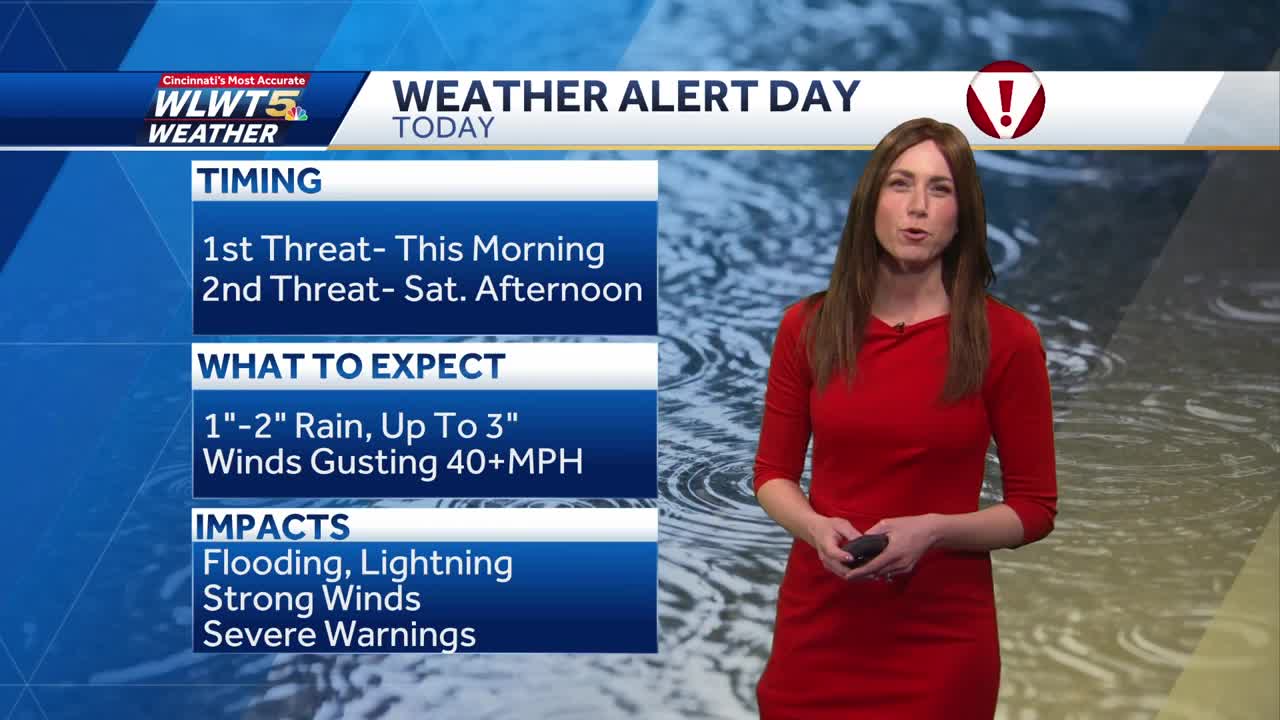 Severe Weather Threat for Cincinnati March 15 Forecast