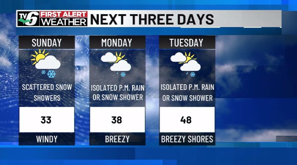 Light wintry mix for the next few days, more widespread snow possible ...