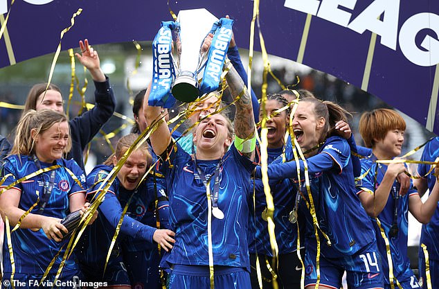 Heartbreak for Mary Fowler in League Cup final as Sam Kerr mystery ...