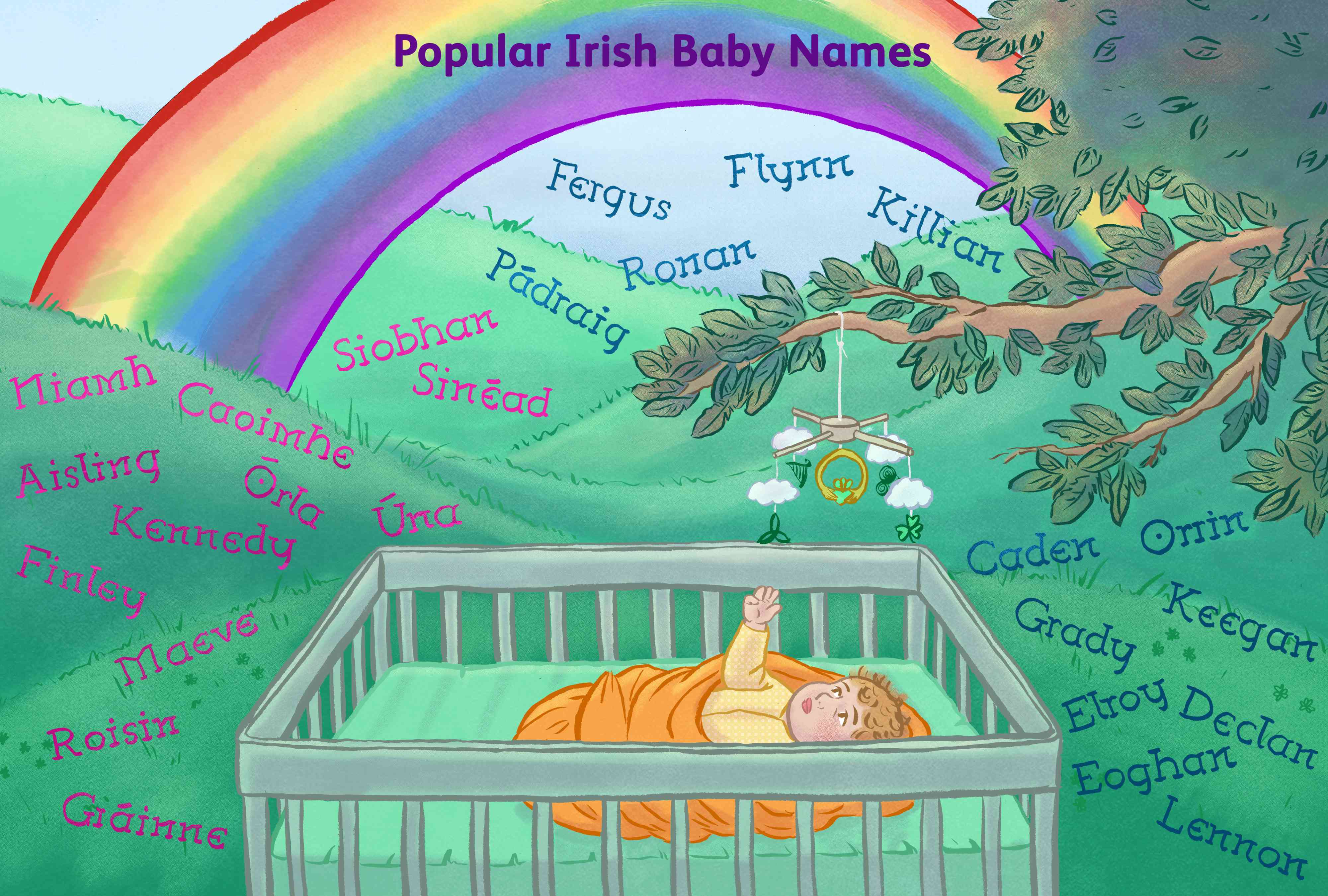 100 Irish Baby Names