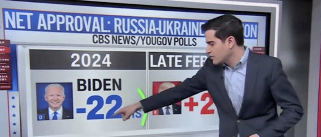 CNN’s Harry Enten Says Americans Giving Trump ‘The Benefit Of The Doubt ...