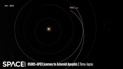 Time-Lapse Orbit Animation Of OSIRIS-APEX's Epic Journey To Asteroid ...