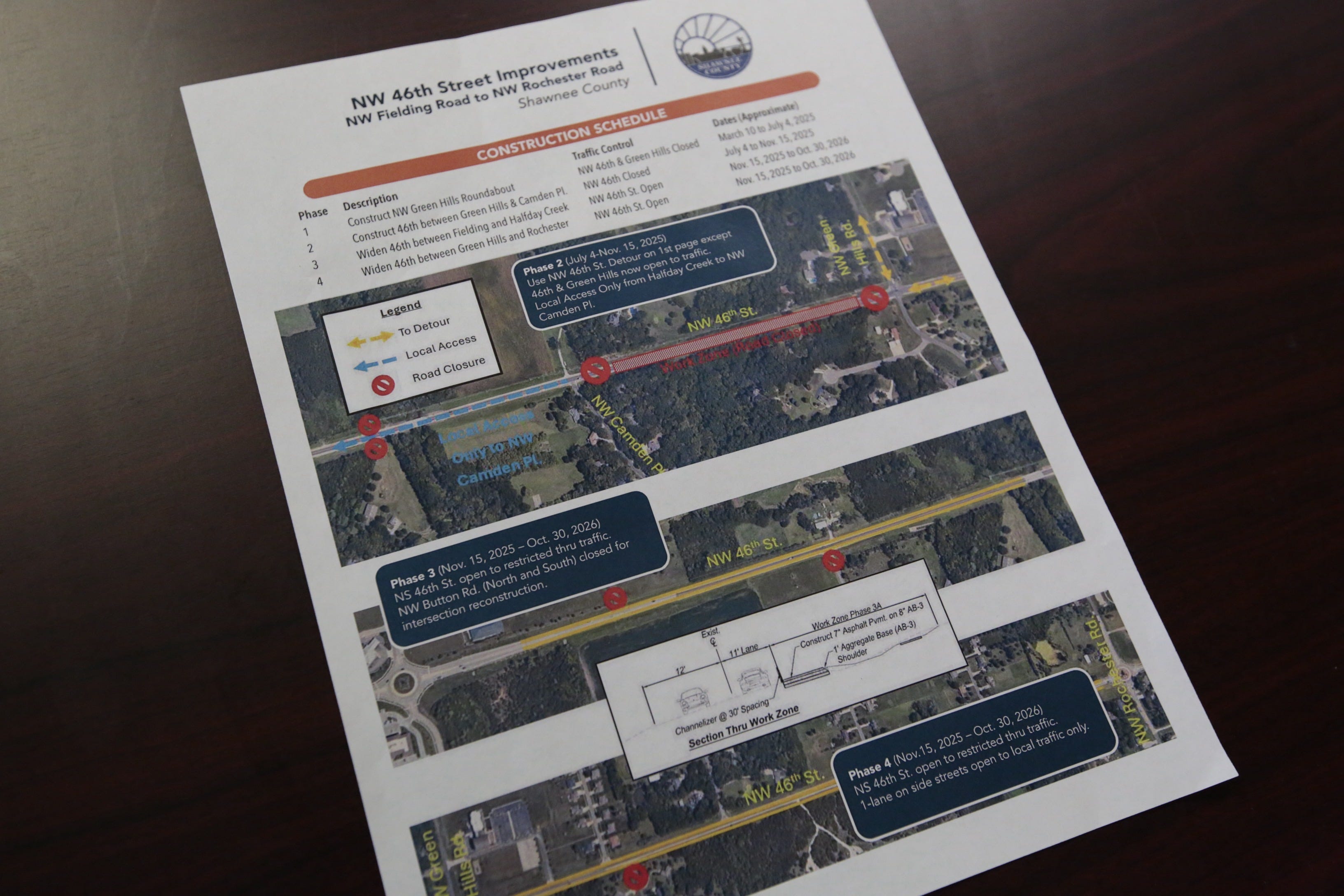 Shawnee County street improvement project raises safety concerns