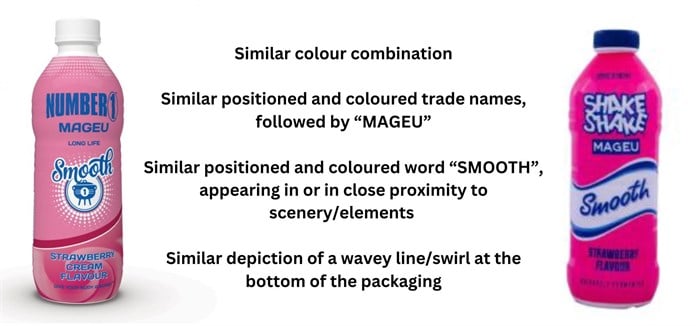 RCL vs Berkley: Bumpy legal battle over smooth mageu packaging