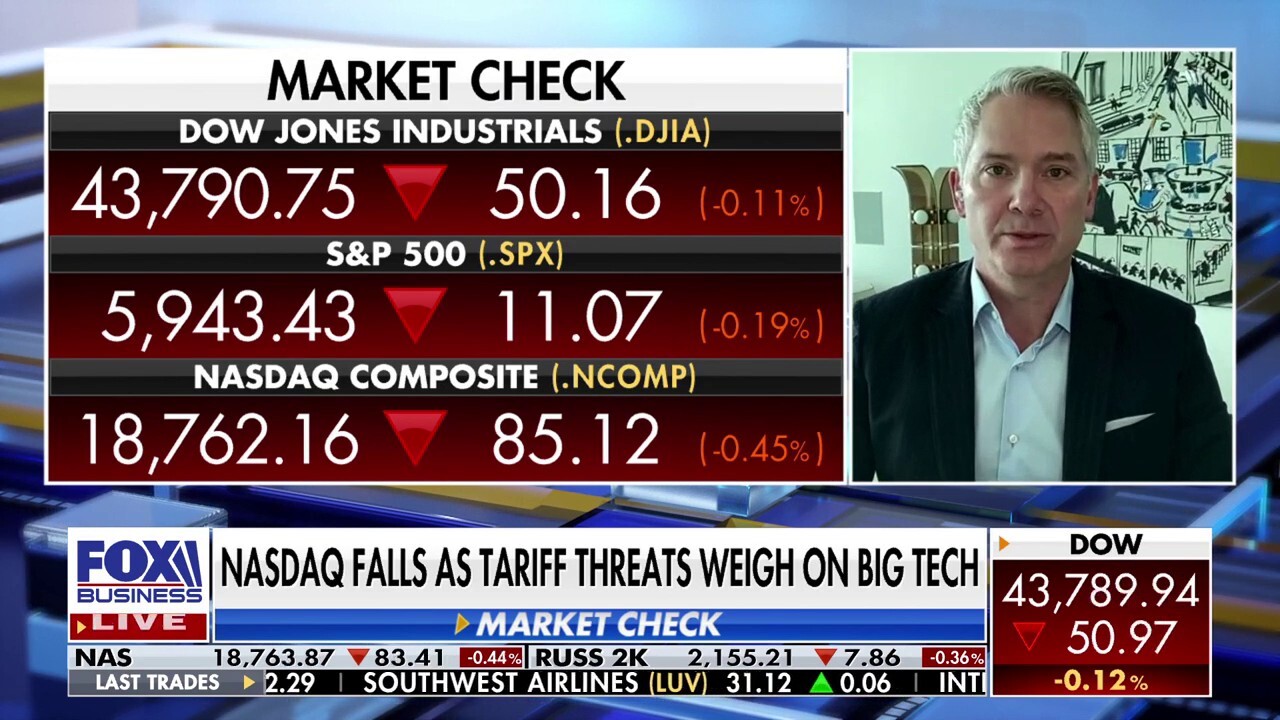 Trump knows inflation perception could become reality: Jason Katz