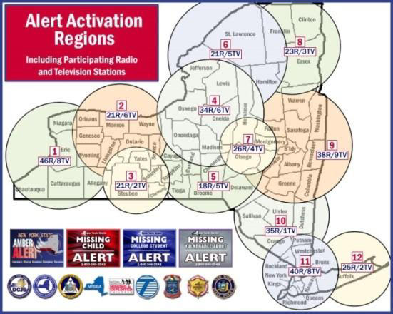 New York State Police will conduct AMBER Alert test Thursday