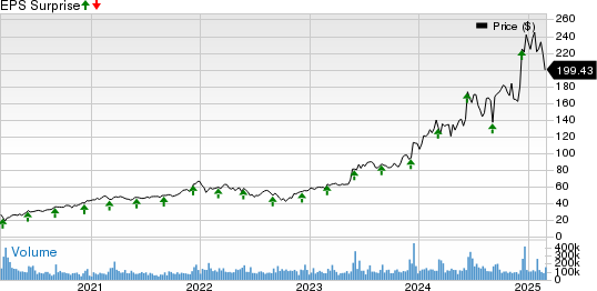 Should You Add Broadcom Stock to Your Portfolio Pre-Q1 Earnings?