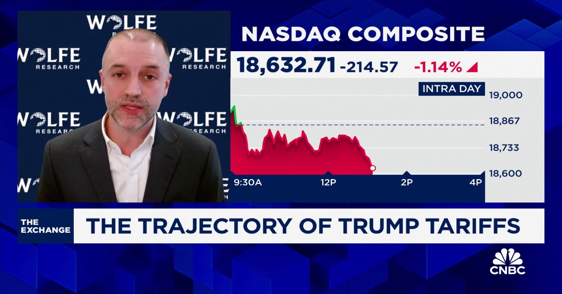 Commerce Secretary Lutnick doesn't seem to know what Trump wants, says ...