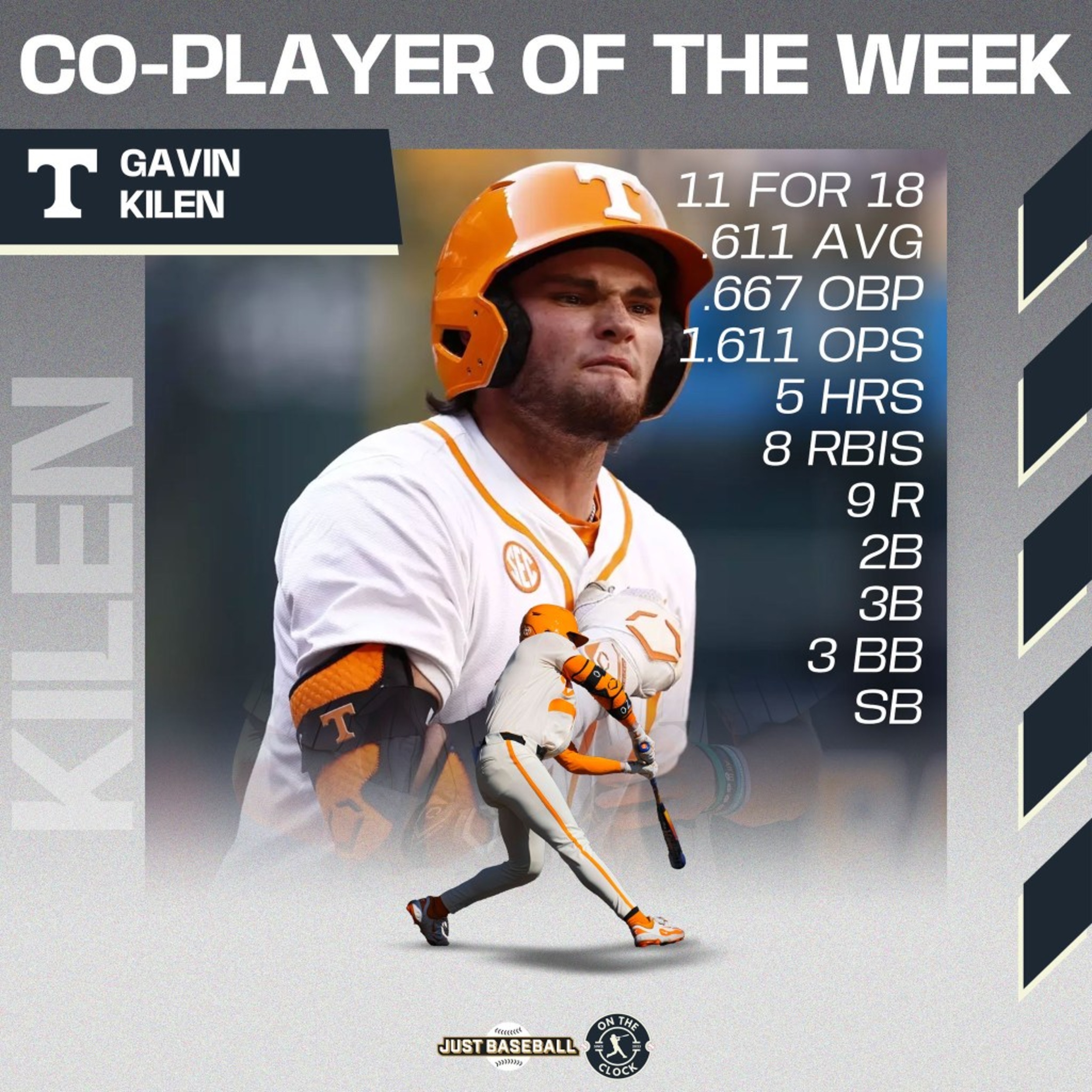 Week Three College Baseball News and Notes