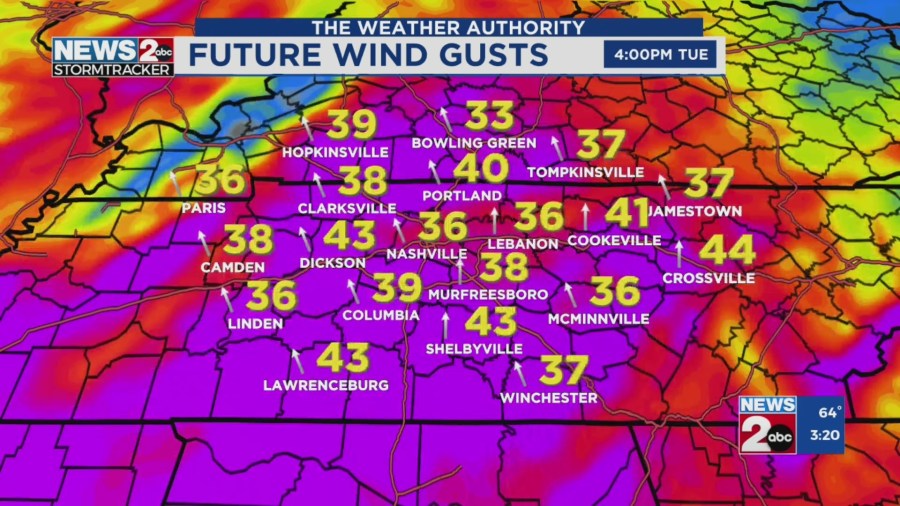 Strong winds and storms arrive on Tuesday