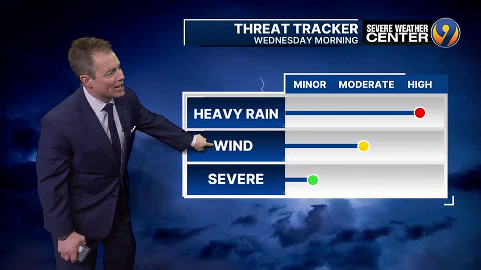 FORECAST: Tracking chance for severe weather later this week