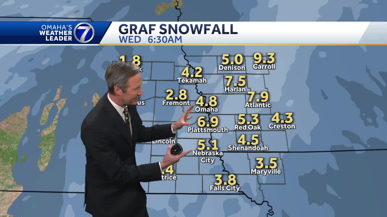 Winter weather set to return to Omaha