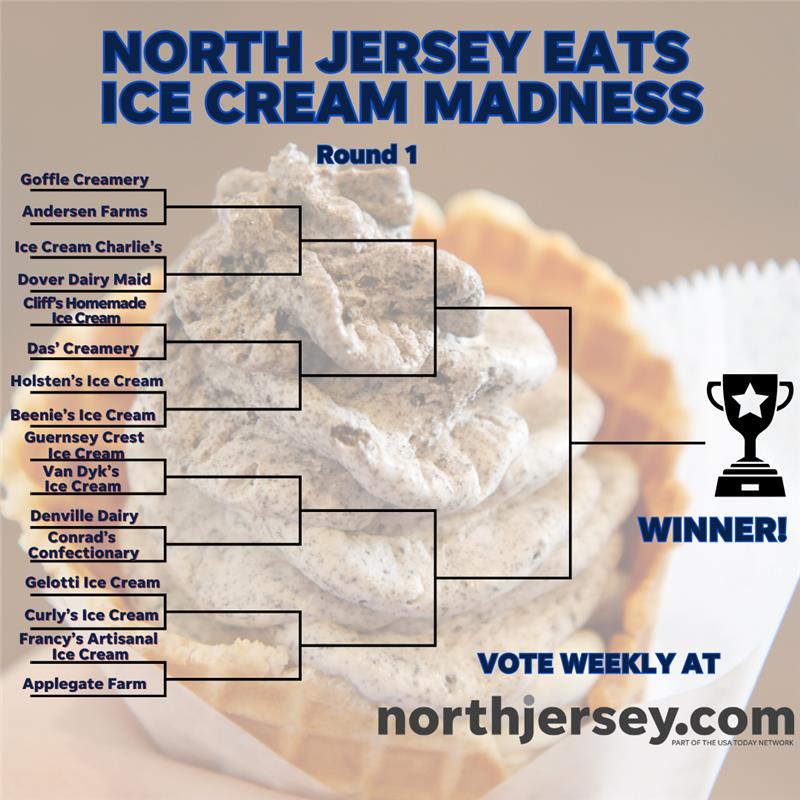 Our own Madness bracket is here! Vote for your favorite ice cream in ...