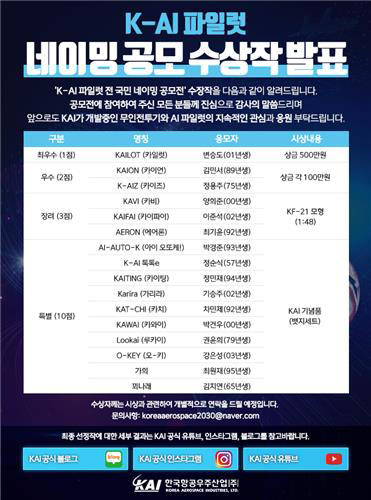 [게시판] KAI, AI 파일럿 공모전…최우수 작품에 '카일럿'
