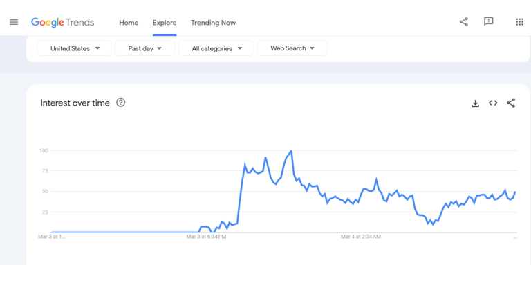 Kroger CEO Rodney McMullen's abrupt resignation over 'personal conduct ...