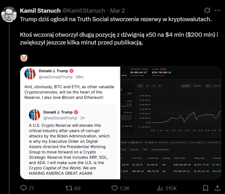 Trump zmanipulował rynek kryptowalut? Poważne oskarżenie Trump zmanipulował rynek kryptowalut? Poważne oskarżenie