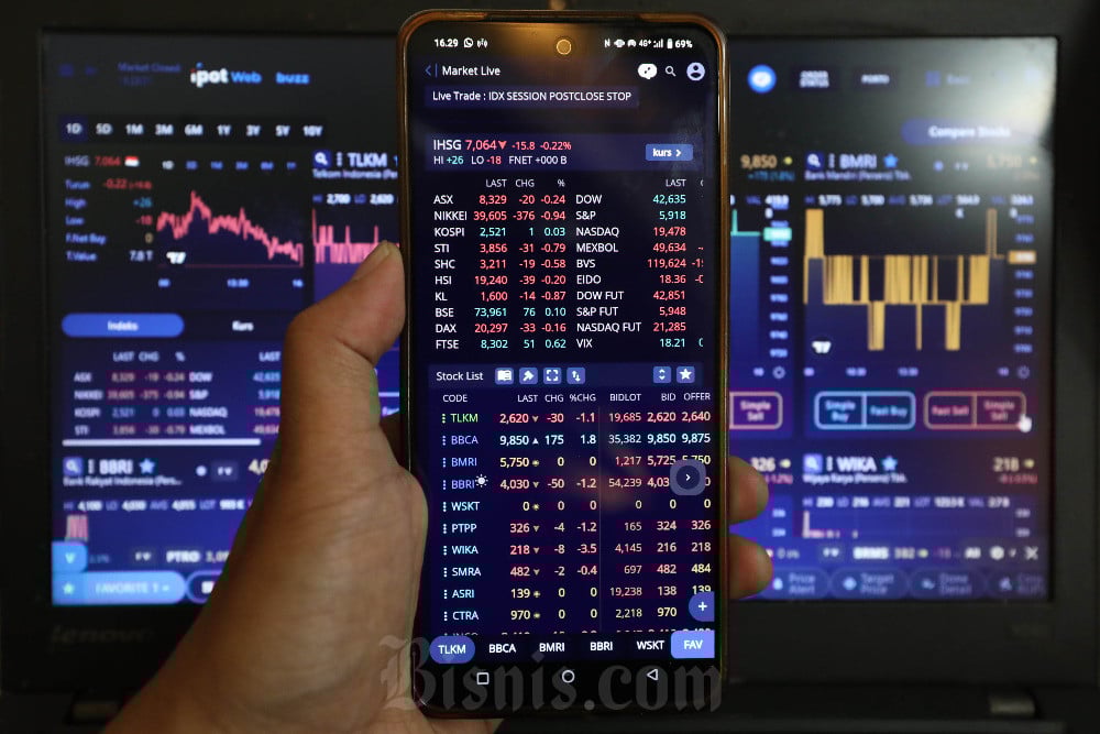 Indeks Bisnis-27 Ditutup Merah Ditekan Pelemahan Saham ADMR, INKP & BRIS