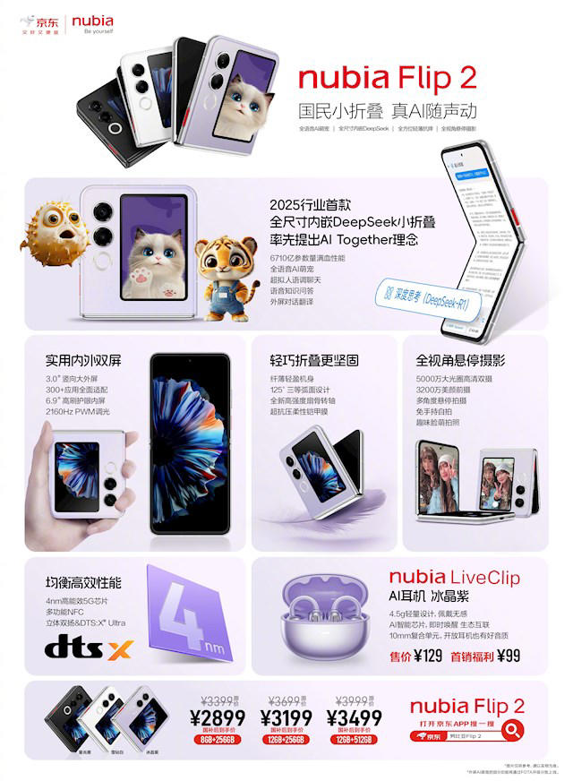 国补后2899起 最便宜小折叠！一图看懂努比亚Flip 2