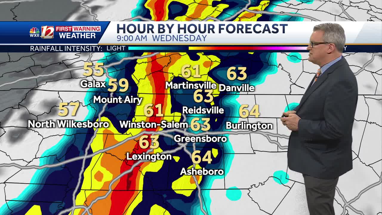 Rising concerns for high winds, severe weather Wednesday in the Triad