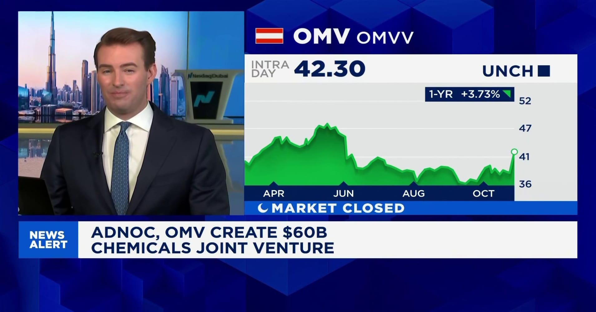 Adnoc and OMV will create a $60 billion chemicals joint venture