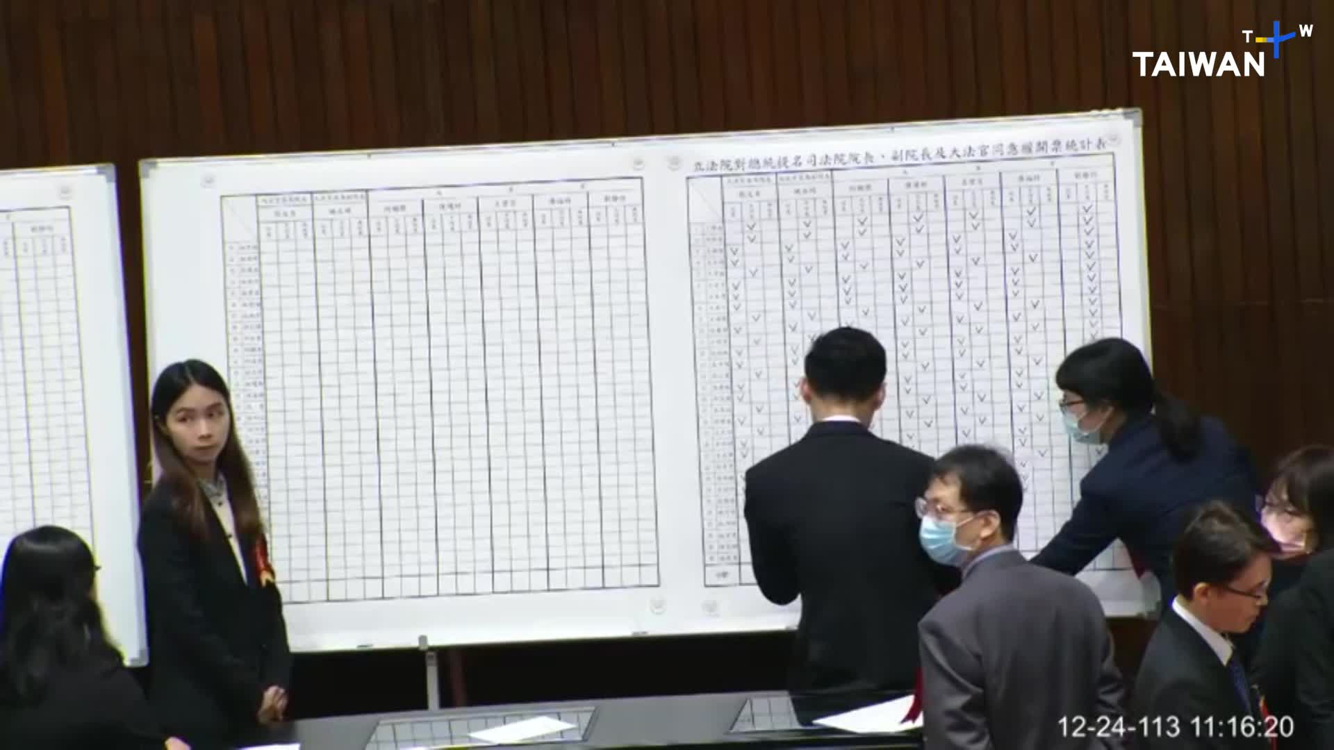 President Lai Seeks New Justice Nominees for Taiwan's Top Court ...