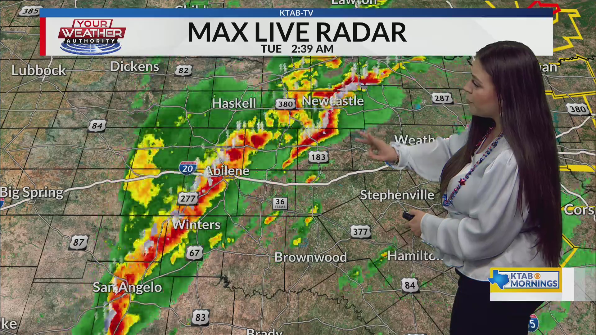 Wake-Up Weather: watches, warnings and everything in between: recapping ...