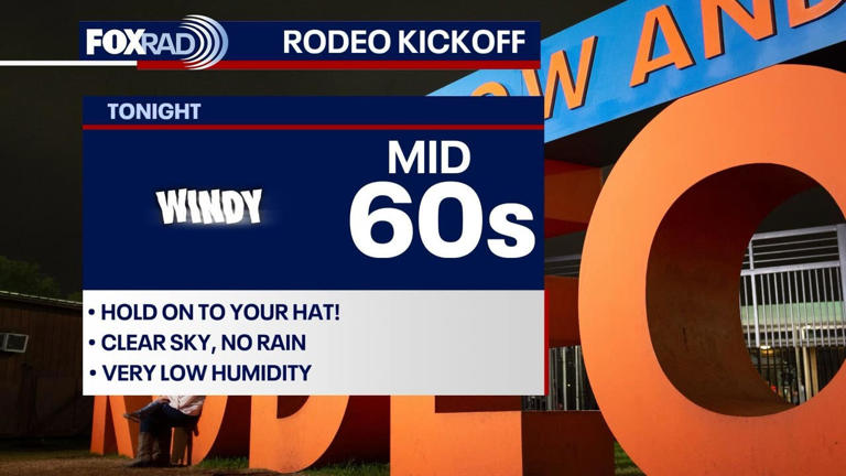 Houston weather: Tuesday morning rain; red flag warning; severe ...