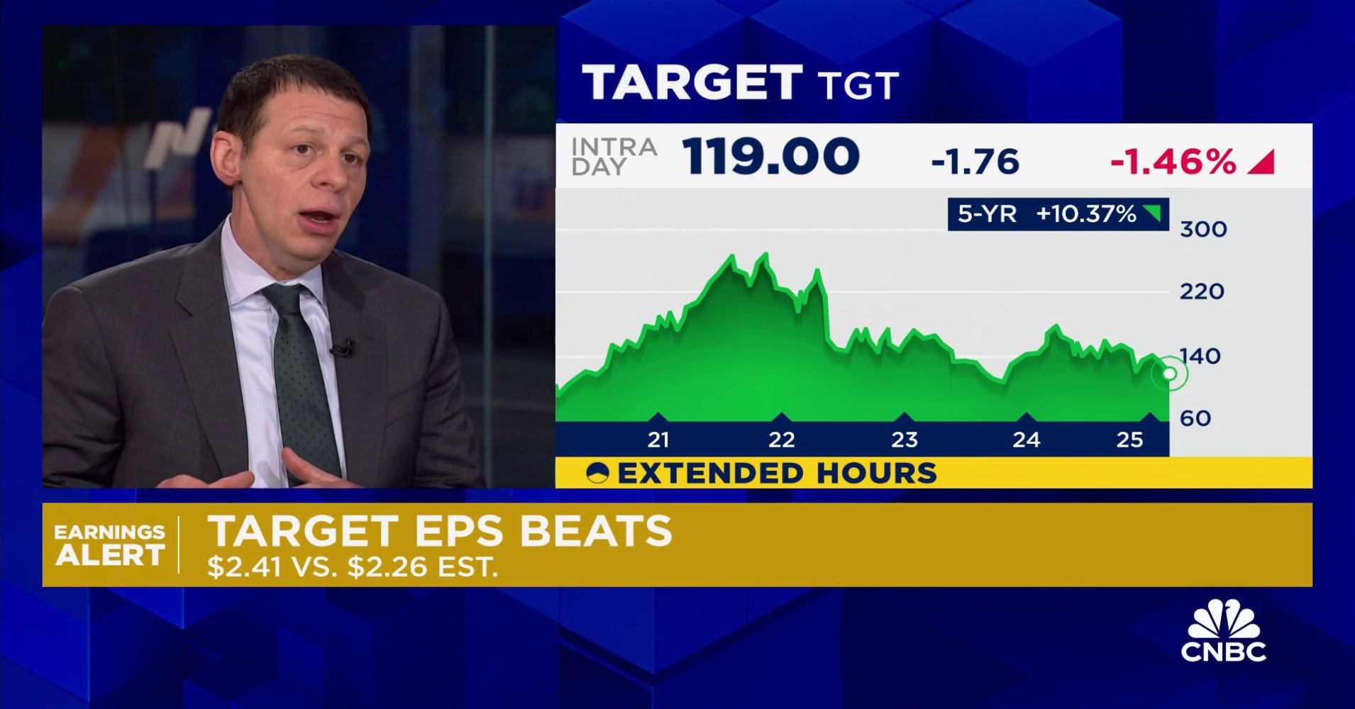 Target's stock should set up well for this year and beyond, says UBS ...