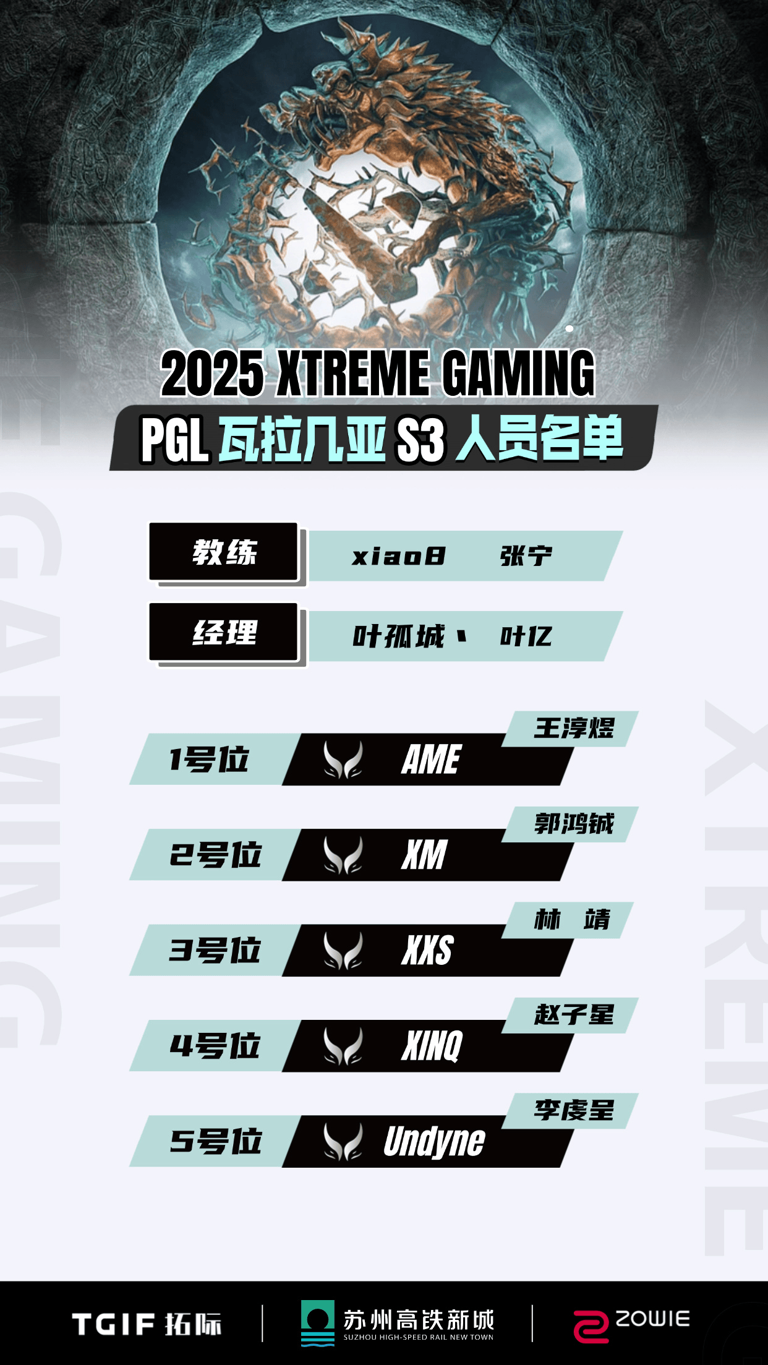 XG官宣DOTA2分部人员变动：Ame、Xxs、XinQ回归；xiao8加入