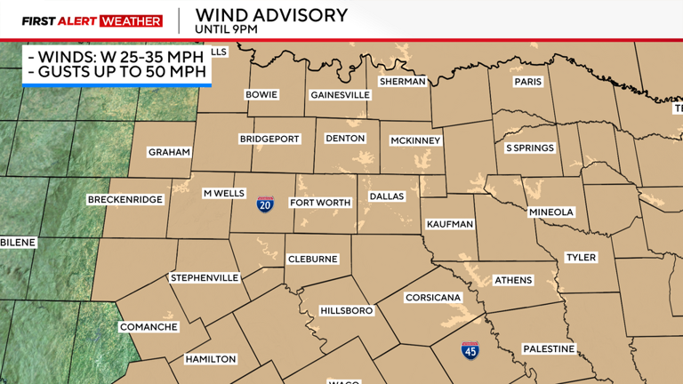 North Texas under wind advisory Tuesday following a stormy morning