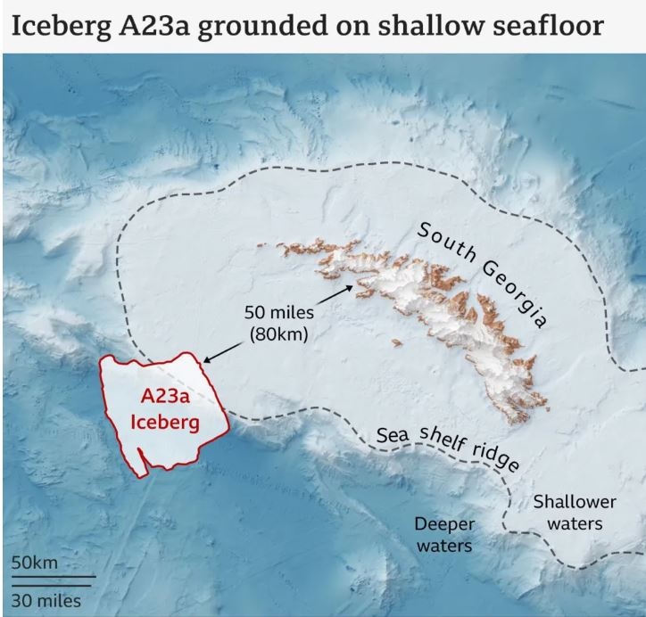 Το μεγαλύτερο παγόβουνο του κόσμου προσάραξε στην «άκρη του κόσμου»