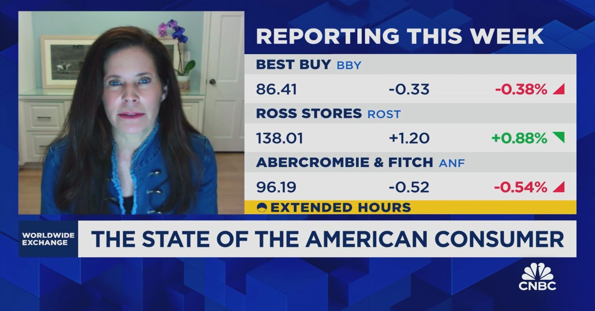 Widlitz: Tariffs impact consumer psychology—it's not just about prices