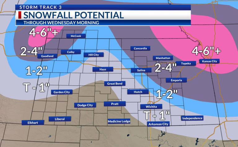Snow, some rain, and high winds through Tuesday