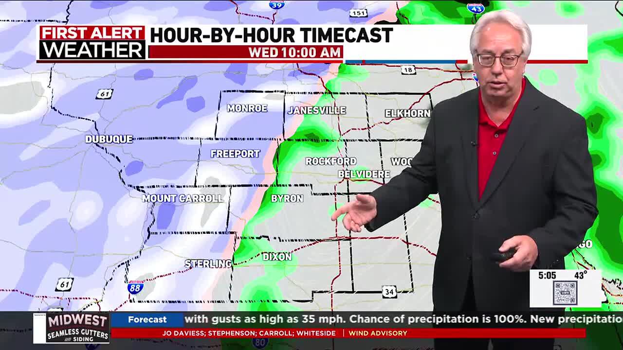 Tuesday morning forecast shows mild temperatures despite rain, wind