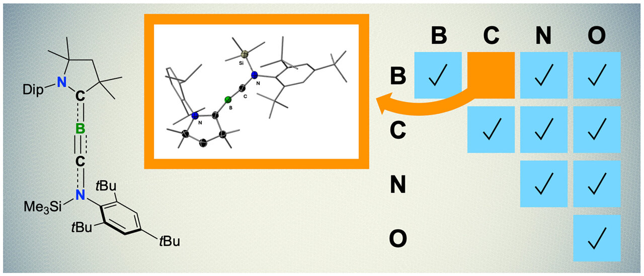 Triple bond formed between boron and carbon for the first time