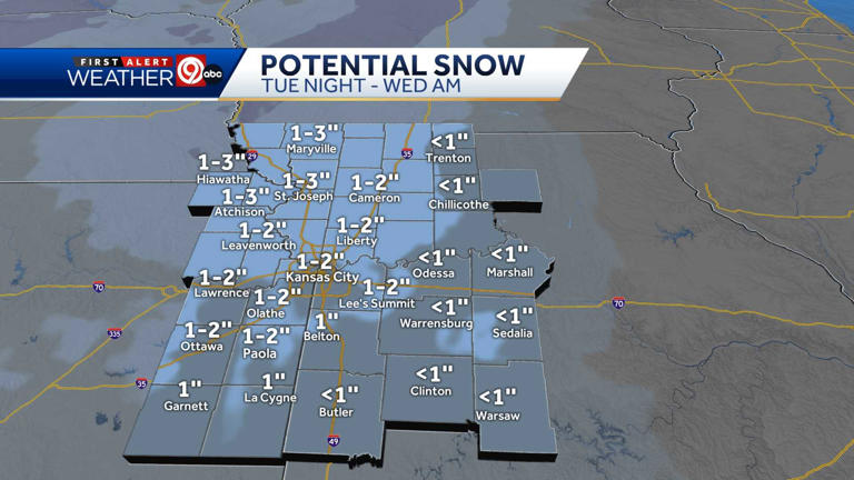 WEATHER BLOG: Blizzard warning in effect, but heavy snow is not the ...