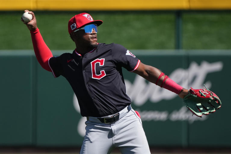 Cleveland Guardians 2025 Opening Day roster projection 1.0; Who's on ...