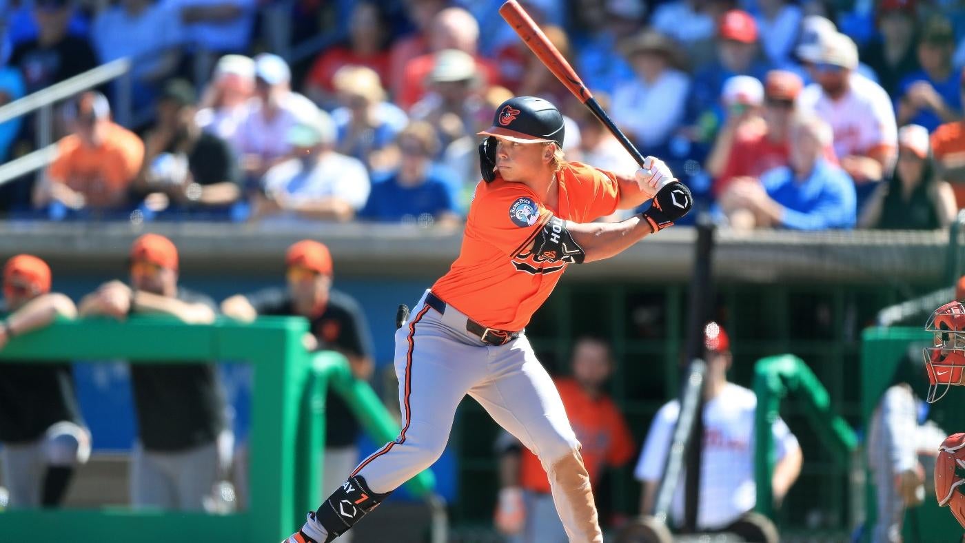 Fantasy Baseball Rankings 2025: Busts via proven MLB model that ...