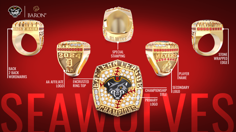 SeaWolves unveil back-to-back championship rings
