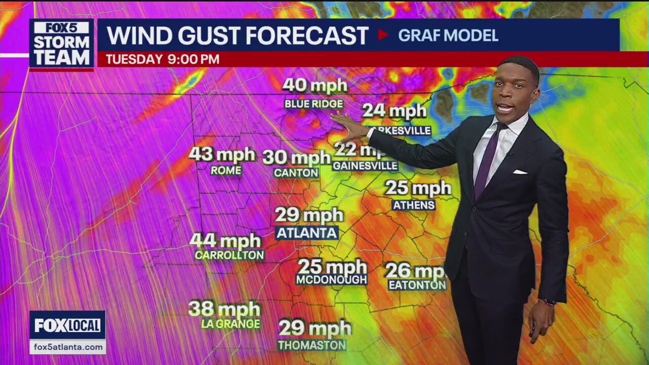Tuesday midday weather forecast